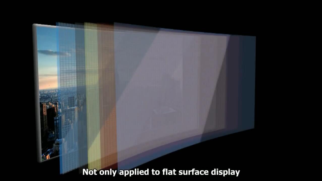 What is Full Lamination Technology and How Does It Benefit You?